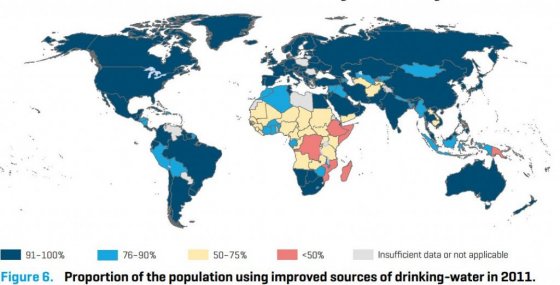 Water, Sanitation and Economy | SSWM - Find tools for sustainable ...